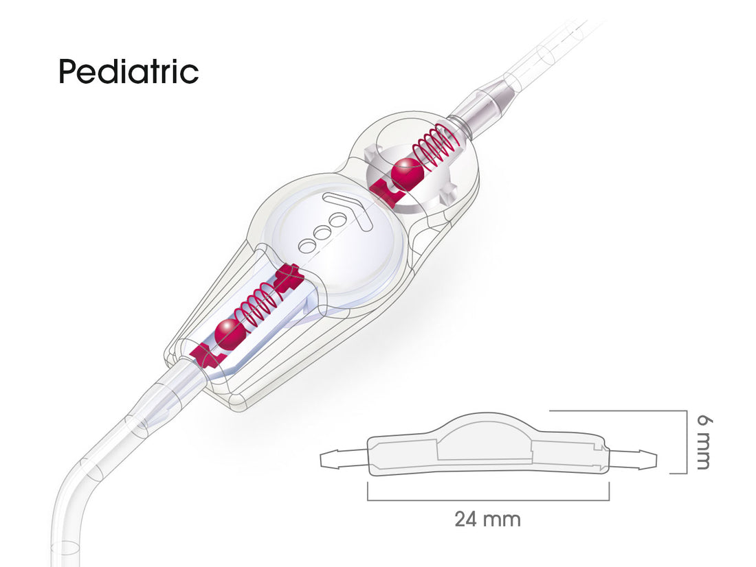 Ventriculoperitoneal Shunts – Neuromed Vet